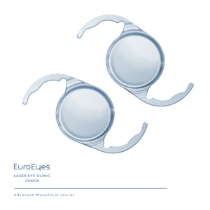 Everything You Need To Know About Monofocal Lenses - EuroEyes